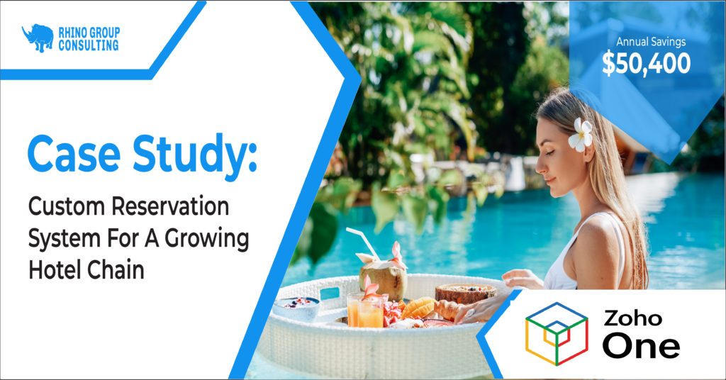 Case Study: Custom Reservation System For A Growing Hotel Chain - Rhino Group Consulting